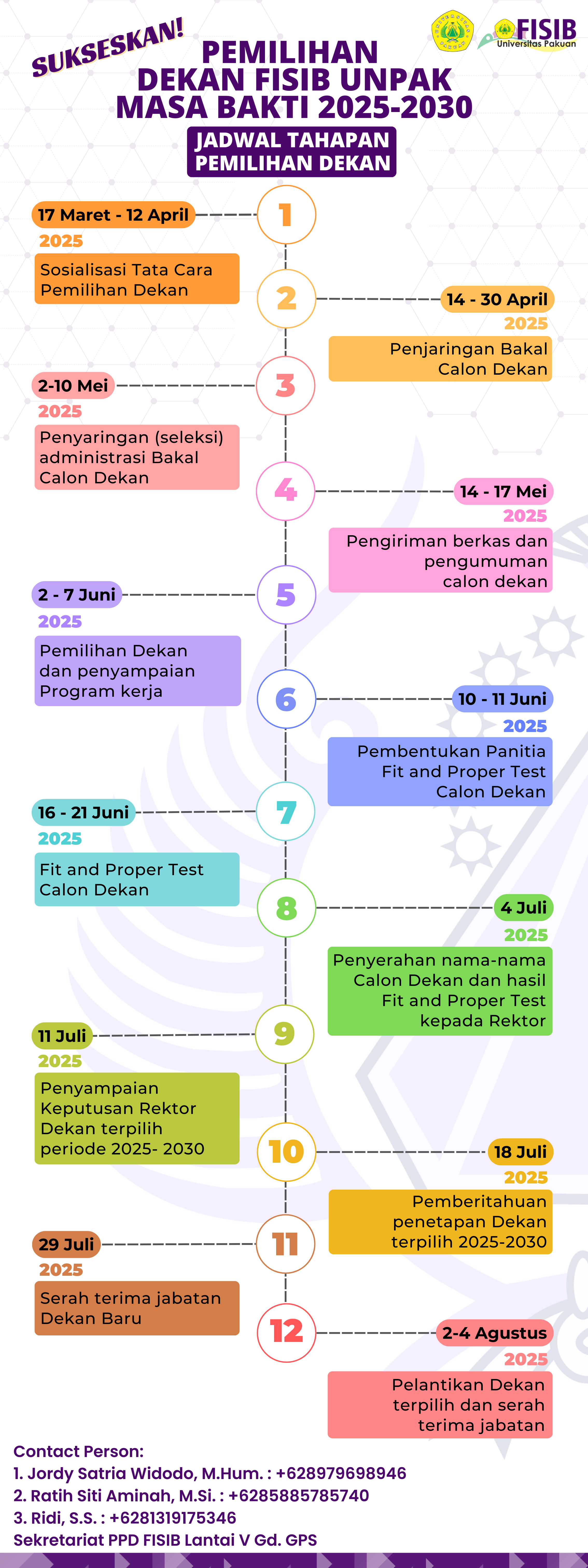 Jadwal Tahapan Pemilihan Dekan FISIB UNPAK Masa Bakti 2025-2030